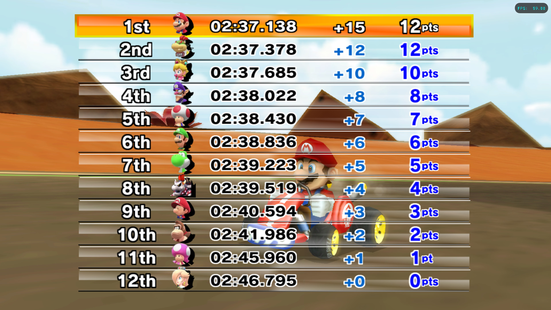 Mario Kart World Texture Pack Mod for Mario Kart Wii | MKWii Mods