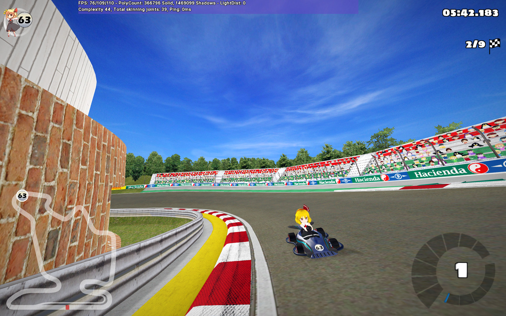 STK Hungaroring #SuperTuxKart Mod for SuperTuxKart | STK Mods