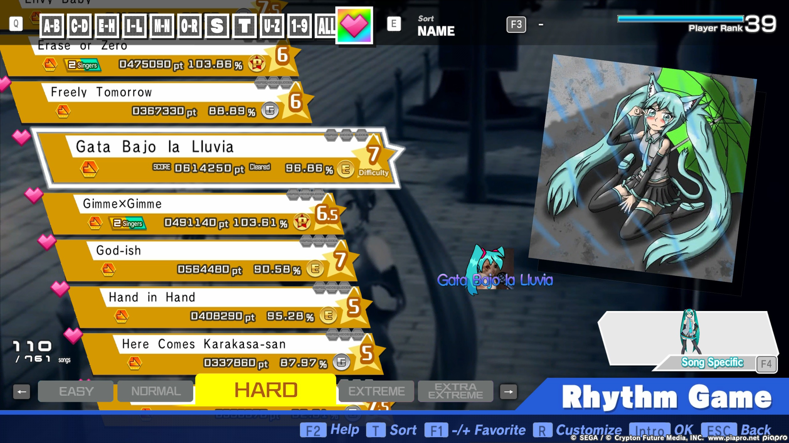 Gata Bajo la Lluvia (6~7 ☆) Mod for Hatsune Miku: Project DIVA Mega ...