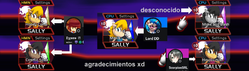 Sally Acorn (Sonic the Hedgehog) [9.5/CMC V8] Mod for Super Smash Bros ...