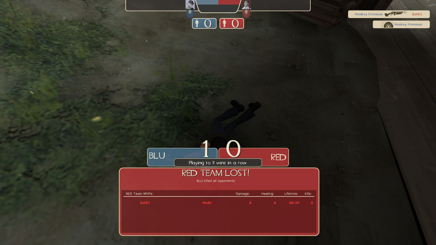 Some what good Madcap Mod for Team Fortress 2 | TF2 Mods