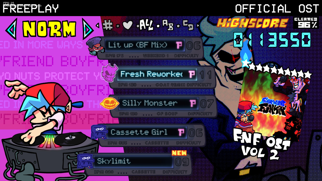 [SENSITIVE CONTENT] Fresh Rhythms Reworked | FanChart Mod for Friday ...