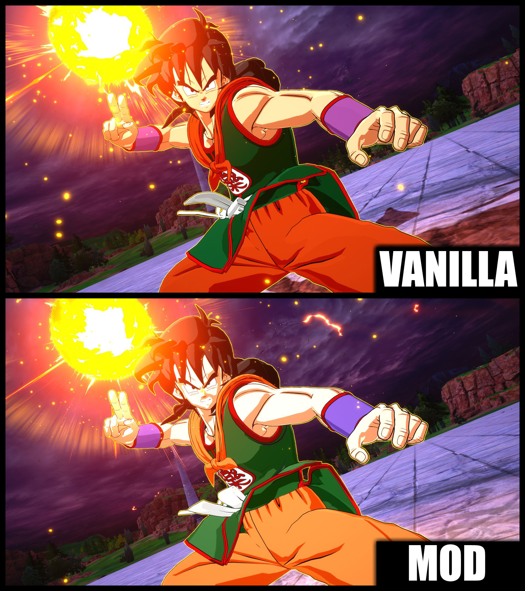 Dragon Ball - Color Corrected [Replacer] Mod for Dragon Ball: Sparking ...