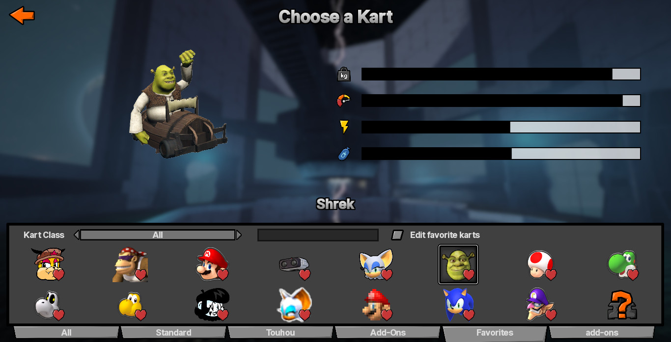 Shrek Mod for SuperTuxKart | STK Mods