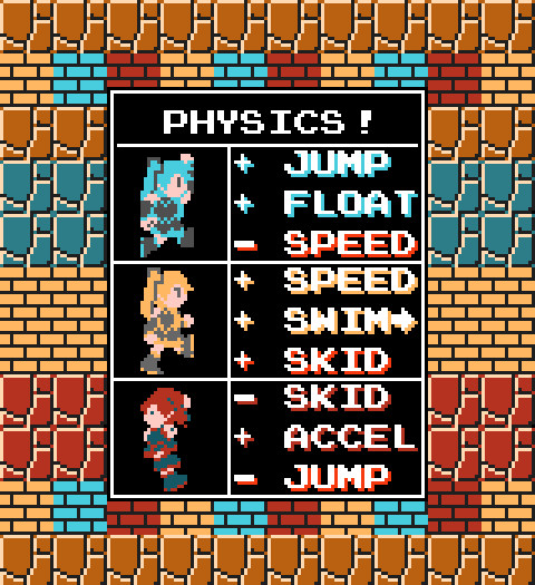 Triple Baka! Mod for Super Mario Bros. Remastered [Unofficial] | SMB1R Mods