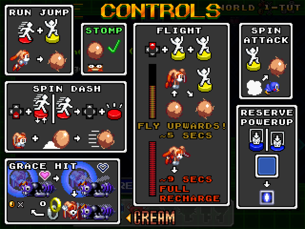 Cream the Rabbit over Tails Mod for Mushroom Kingdom Fusion | mkf Mods