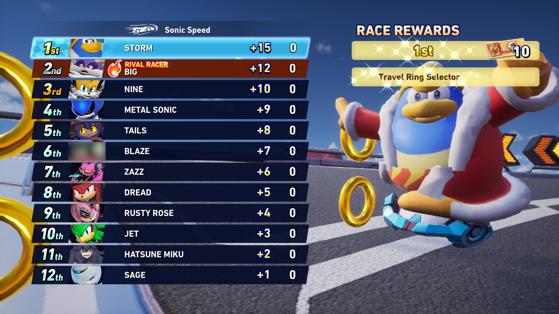 King Dedede Mod for Sonic Racing: CrossWorlds | SR:CW Mods