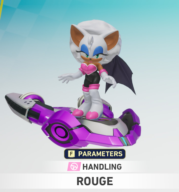 peachdoesart1's rouge redesign Mod for Sonic Racing: CrossWorlds | SR ...