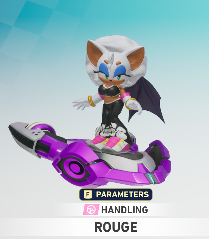 peachdoesart1's rouge redesign Mod for Sonic Racing: CrossWorlds | SR ...