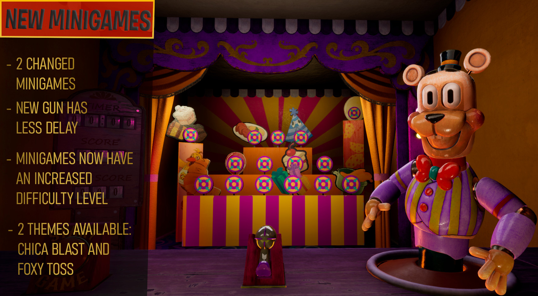 New Area Under MCM - D&PFloor Mod for Five Nights at Freddy's Secret of ...
