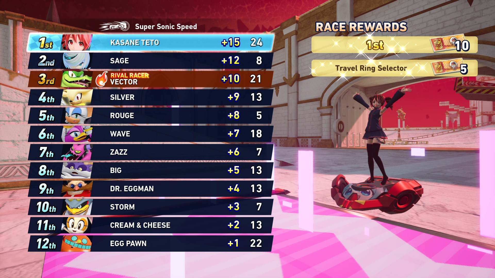 Definitive Playable Teto Mod for Sonic Racing: CrossWorlds | SR:CW Mods