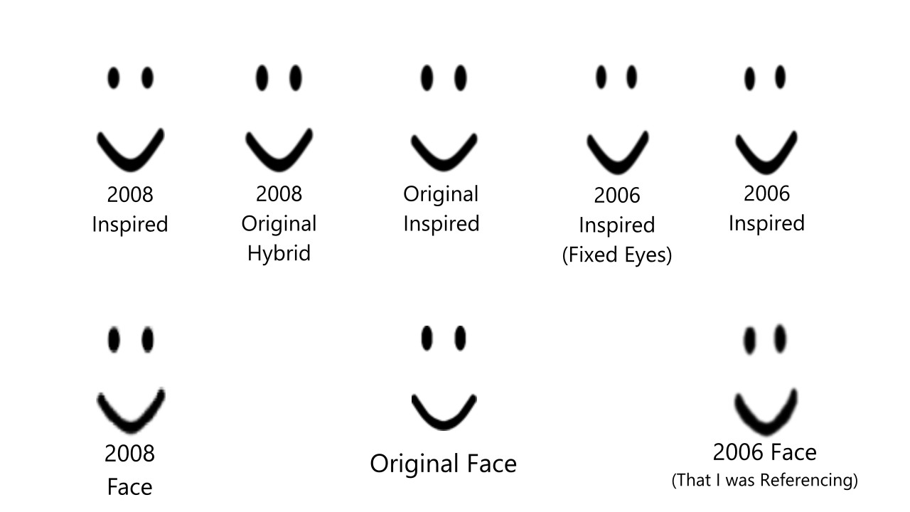 Redone Classic Faces Mod for Roblox | RBLX Mods