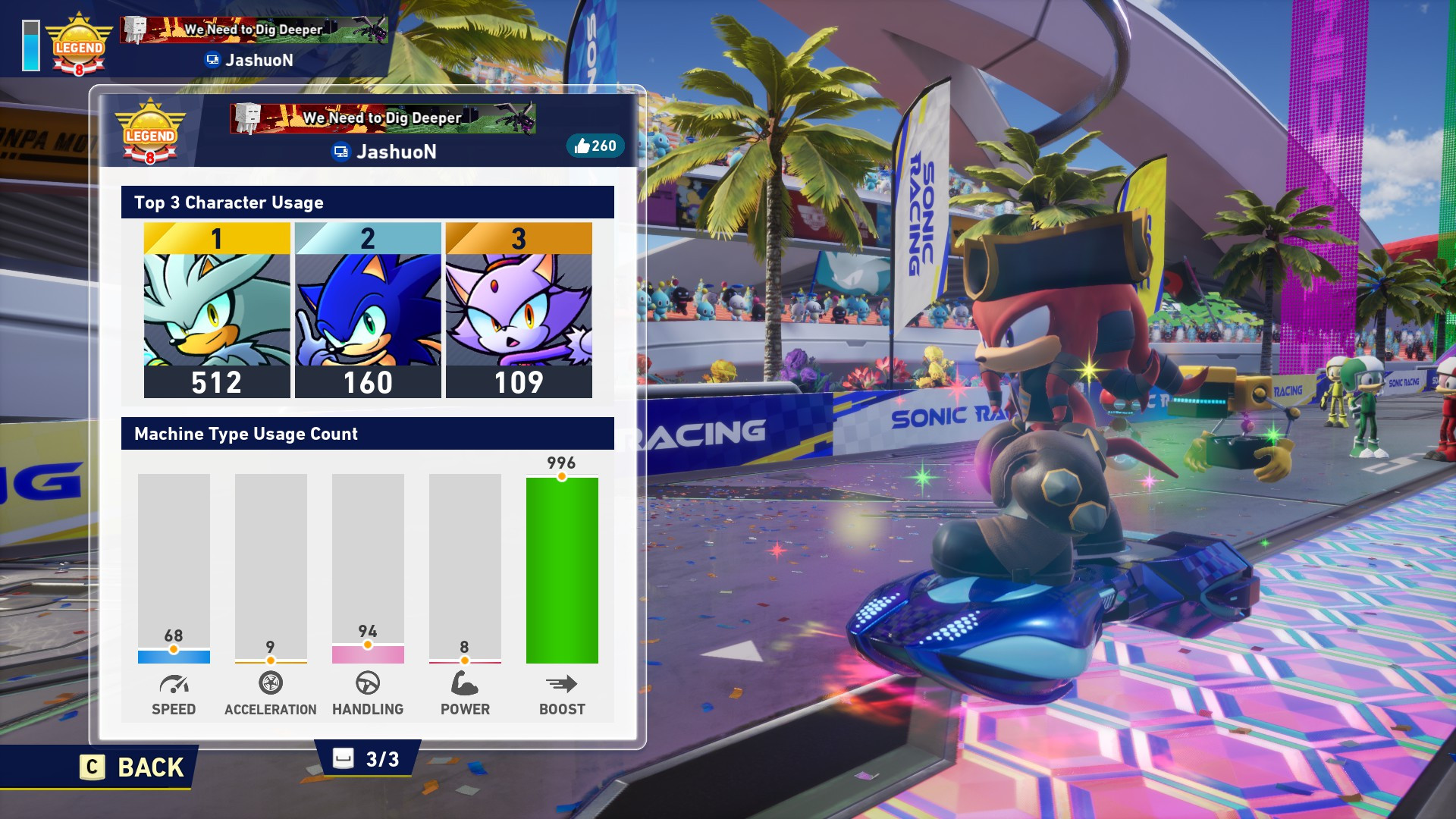 2D Art Renders Mod Mod for Sonic Racing: CrossWorlds | SR:CW Mods