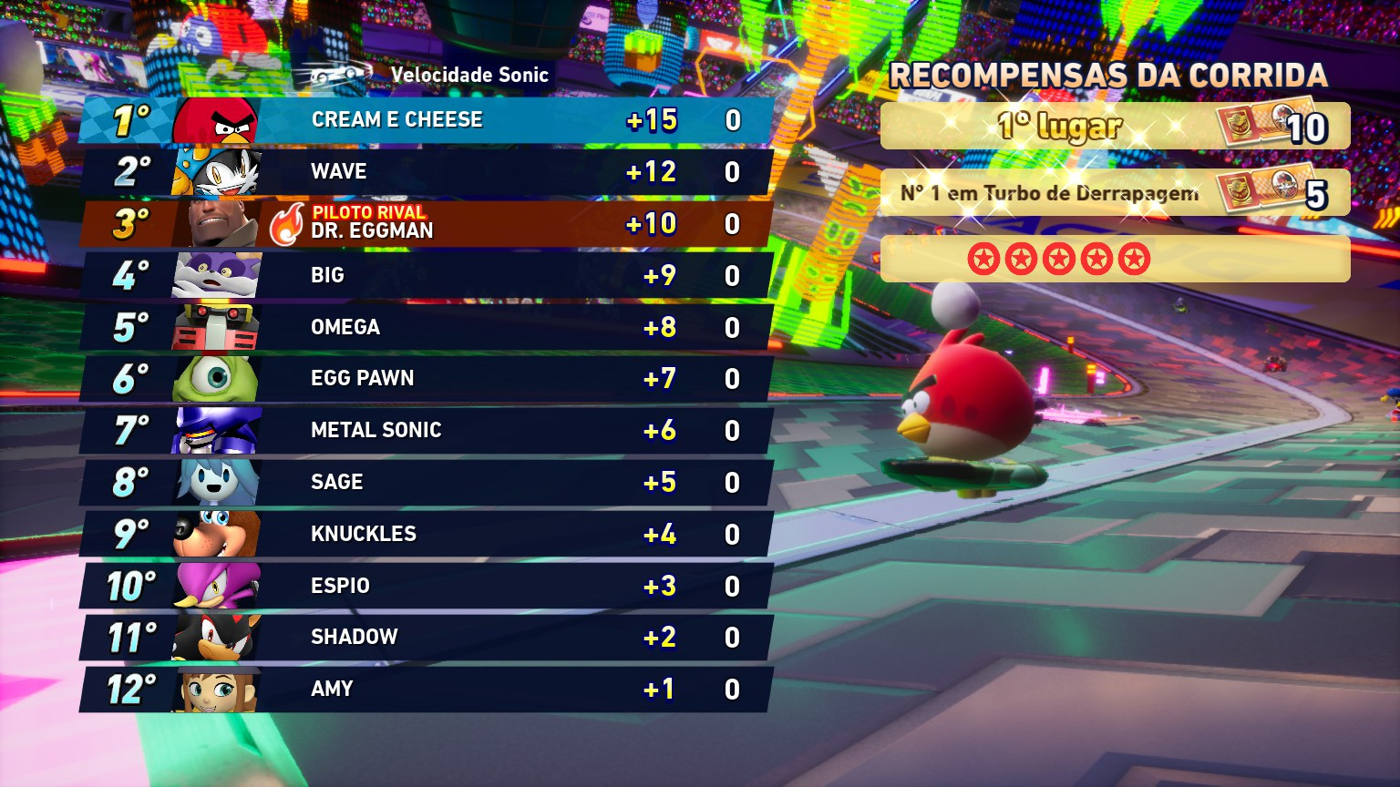 Red (Angry Birds) Mod for Sonic Racing: CrossWorlds | SR:CW Mods