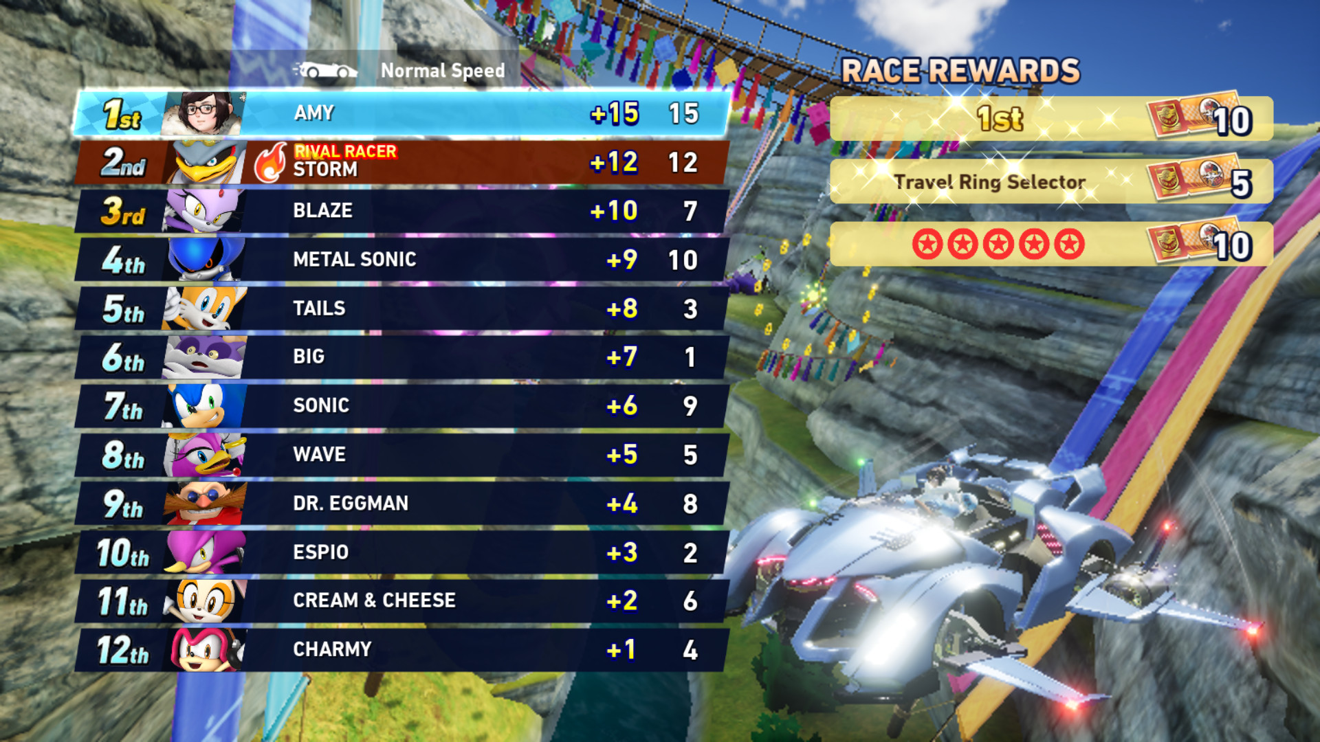 Mei-Ling Zhou over Amy Rose Mod for Sonic Racing: CrossWorlds | SR:CW Mods