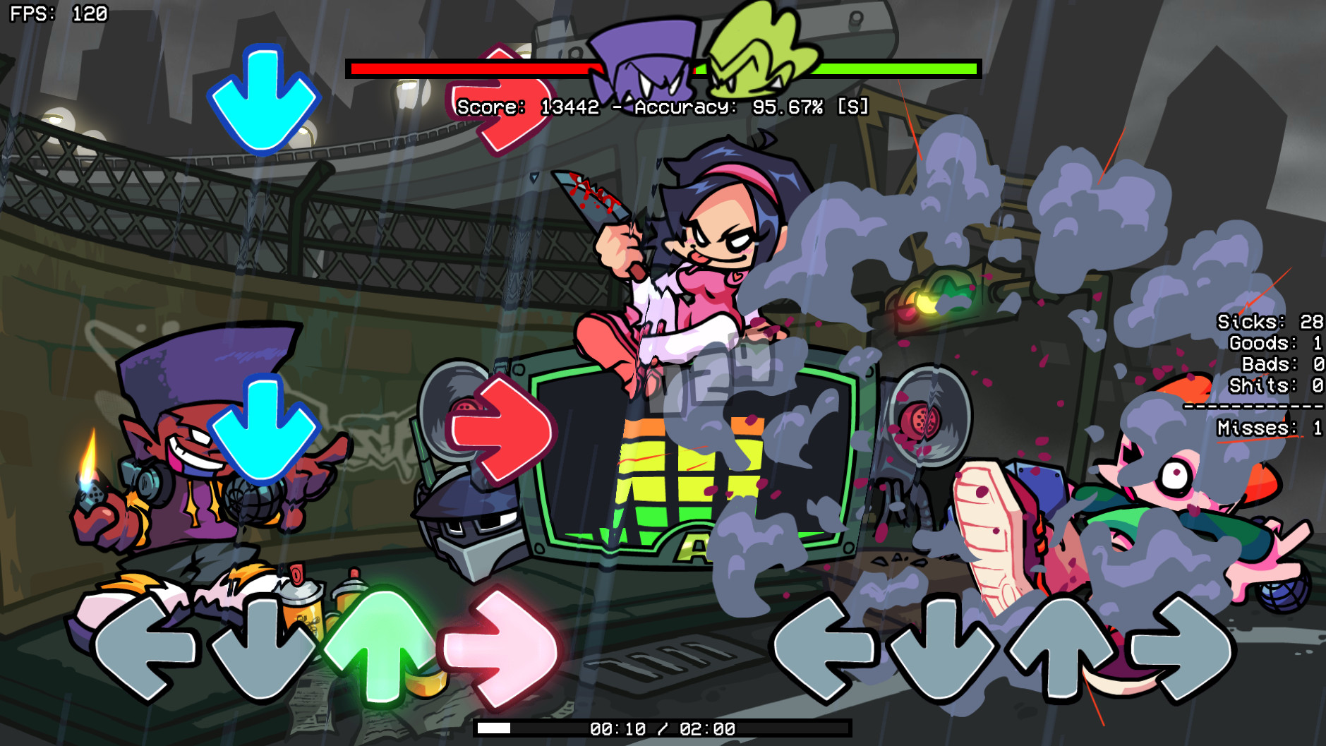 NULL Engine Mod for Friday Night Funkin' | FNF Mods