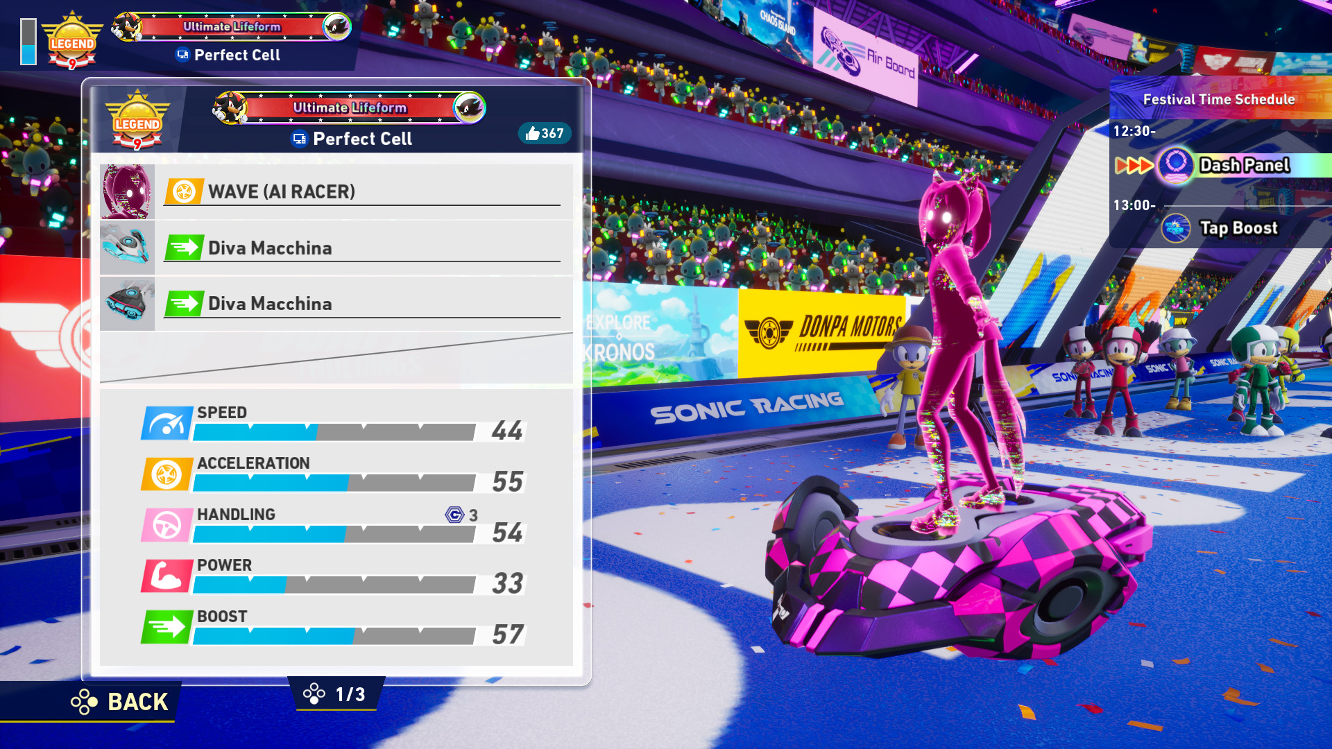 Haru Urara Mod for Sonic Racing: CrossWorlds | SR:CW Mods