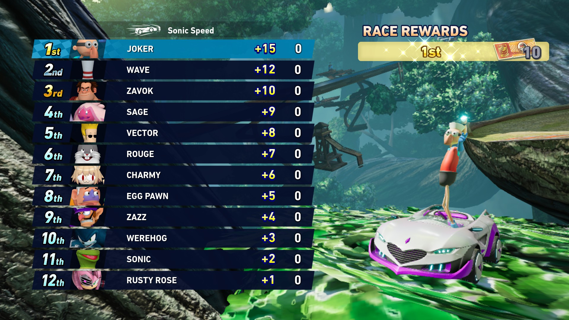 Barnacle Boy Mod for Sonic Racing: CrossWorlds | SR:CW Mods