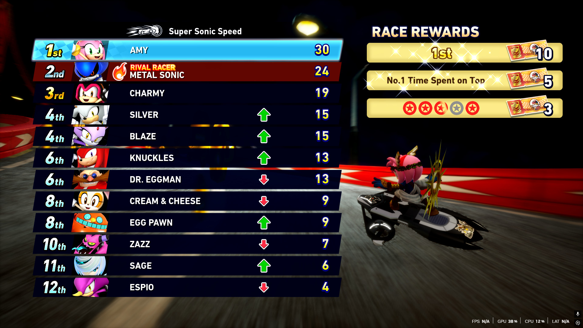 Apollo Amy (Happy Wars) Mod for Sonic Racing: CrossWorlds | SR:CW Mods