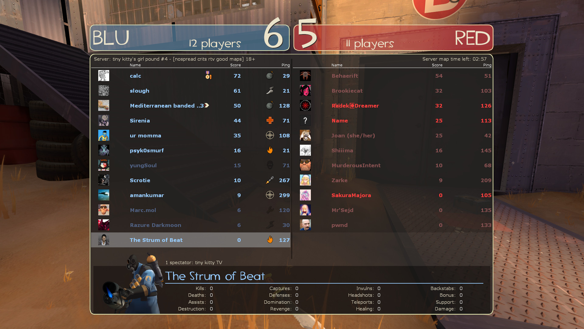 Gold Rush HUD Mock-Up Mod for Team Fortress 2 | TF2 Mods