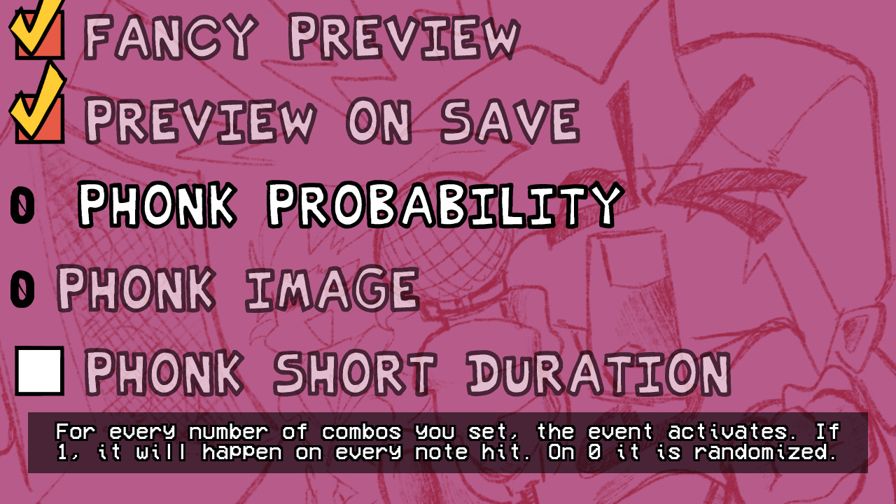 Phonk Edit on Combo [V-SLICE] Mod for Friday Night Funkin' | FNF Mods