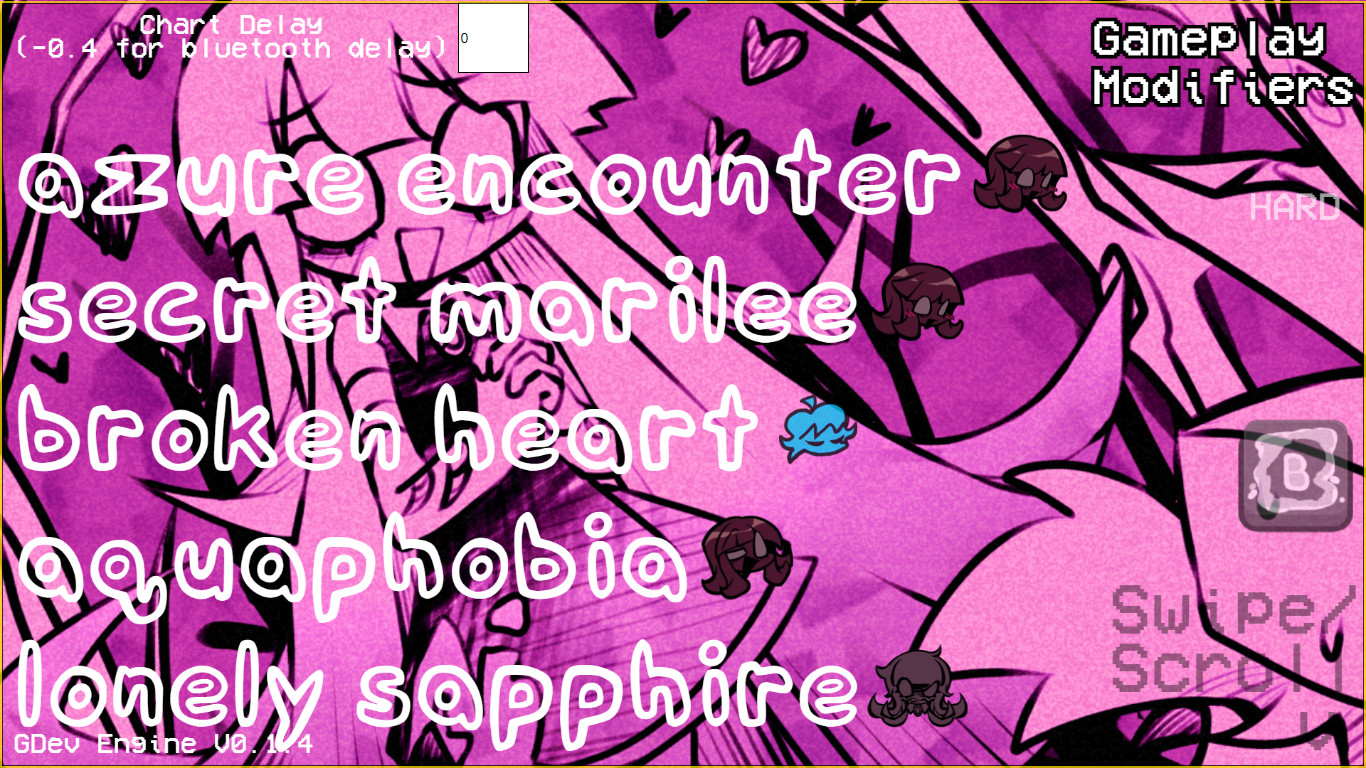 [GDev Engine Port] FNF:Late Night City Tales Mod for Friday Night ...