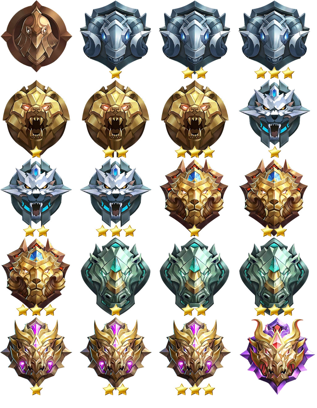 Mobile Legends ranked icon Mod for GUILTY GEAR -STRIVE- | GGST Mods