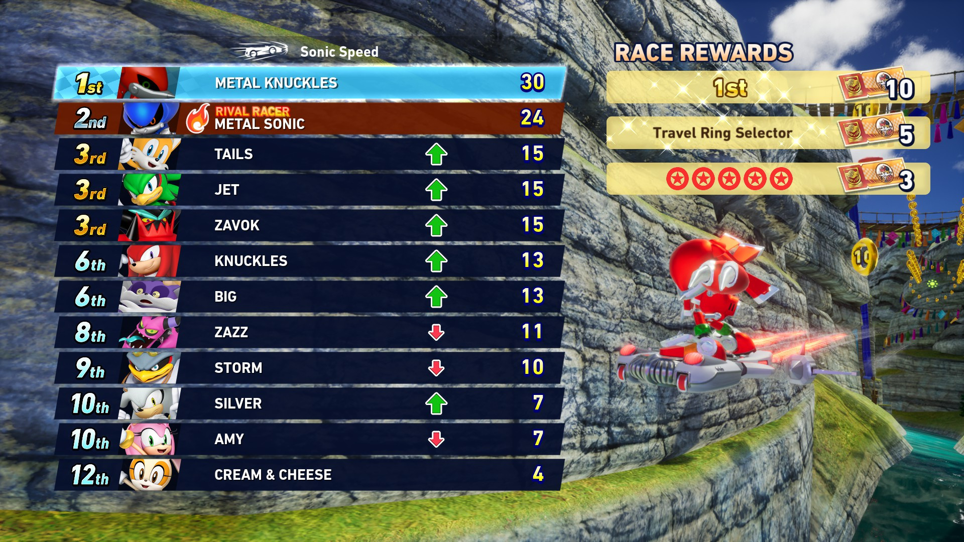 Metal Knuckles (Superstar Edit) Mod for Sonic Racing: CrossWorlds | SR ...