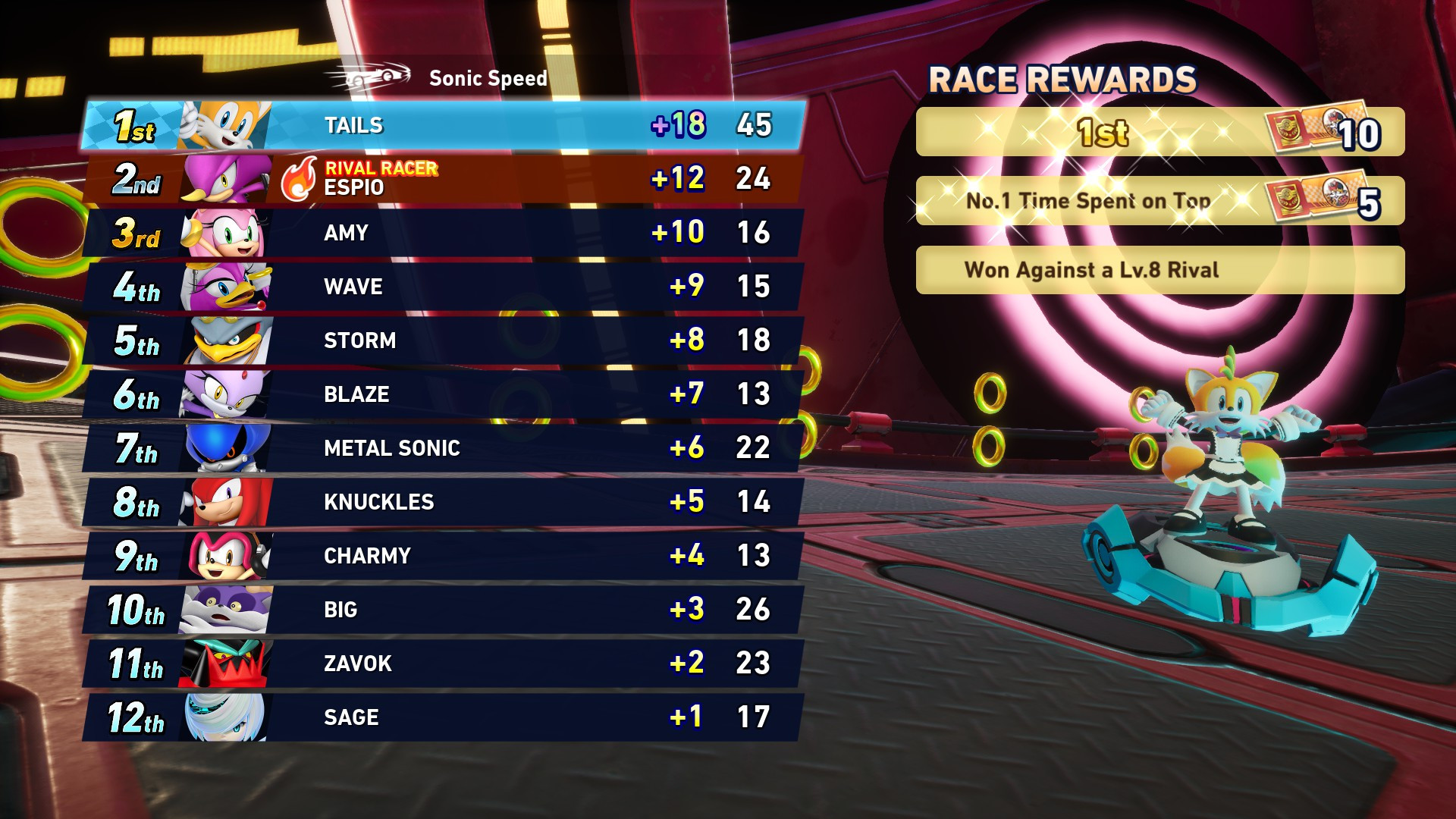 Maid Tails Mod for Sonic Racing: CrossWorlds | SR:CW Mods
