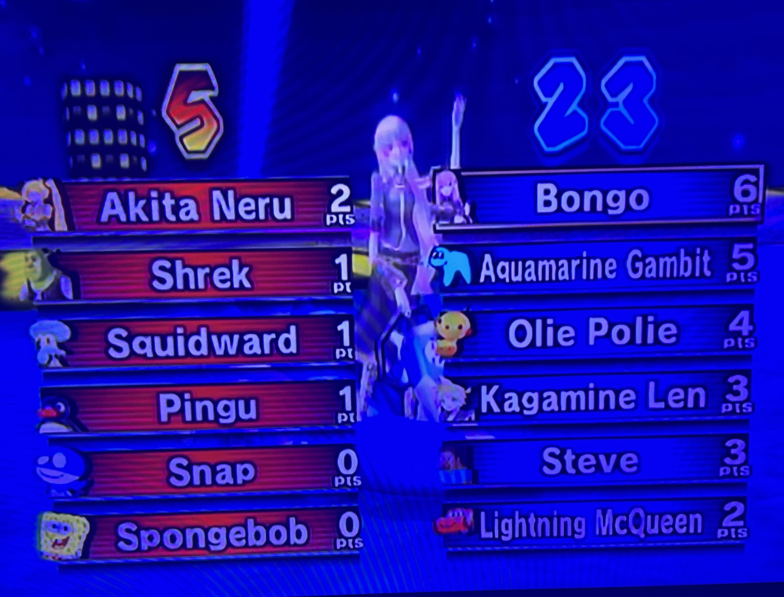 Megurine Luka Character Mod for MKWii Mod for Mario Kart Wii | MKWii Mods