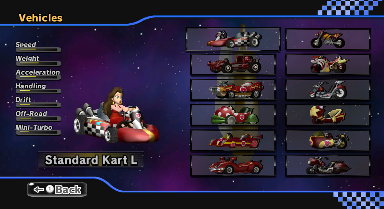 Pauline [Collab with Josei] Mod for Mario Kart Wii | MKWii Mods