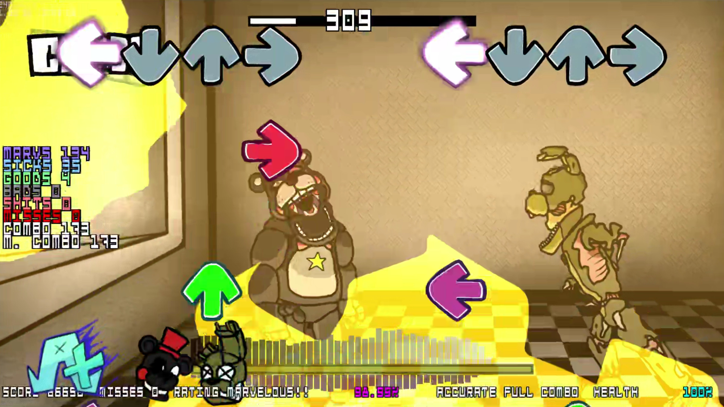 LEFT2ROT Mod for Friday Night Funkin' | FNF Mods