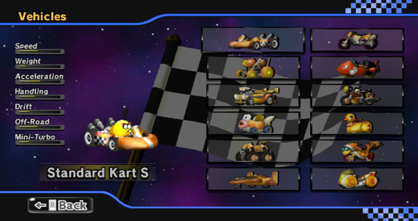 Bubbles (Angry Birds) Mod for Mario Kart Wii | MKWii Mods