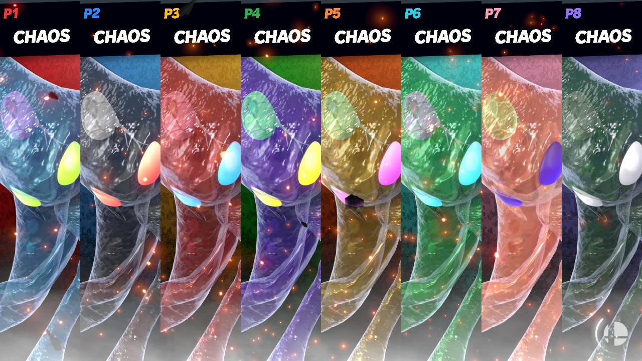 Chaos (Moveset) Mod for Super Smash Bros. Ultimate | SSBU Mods