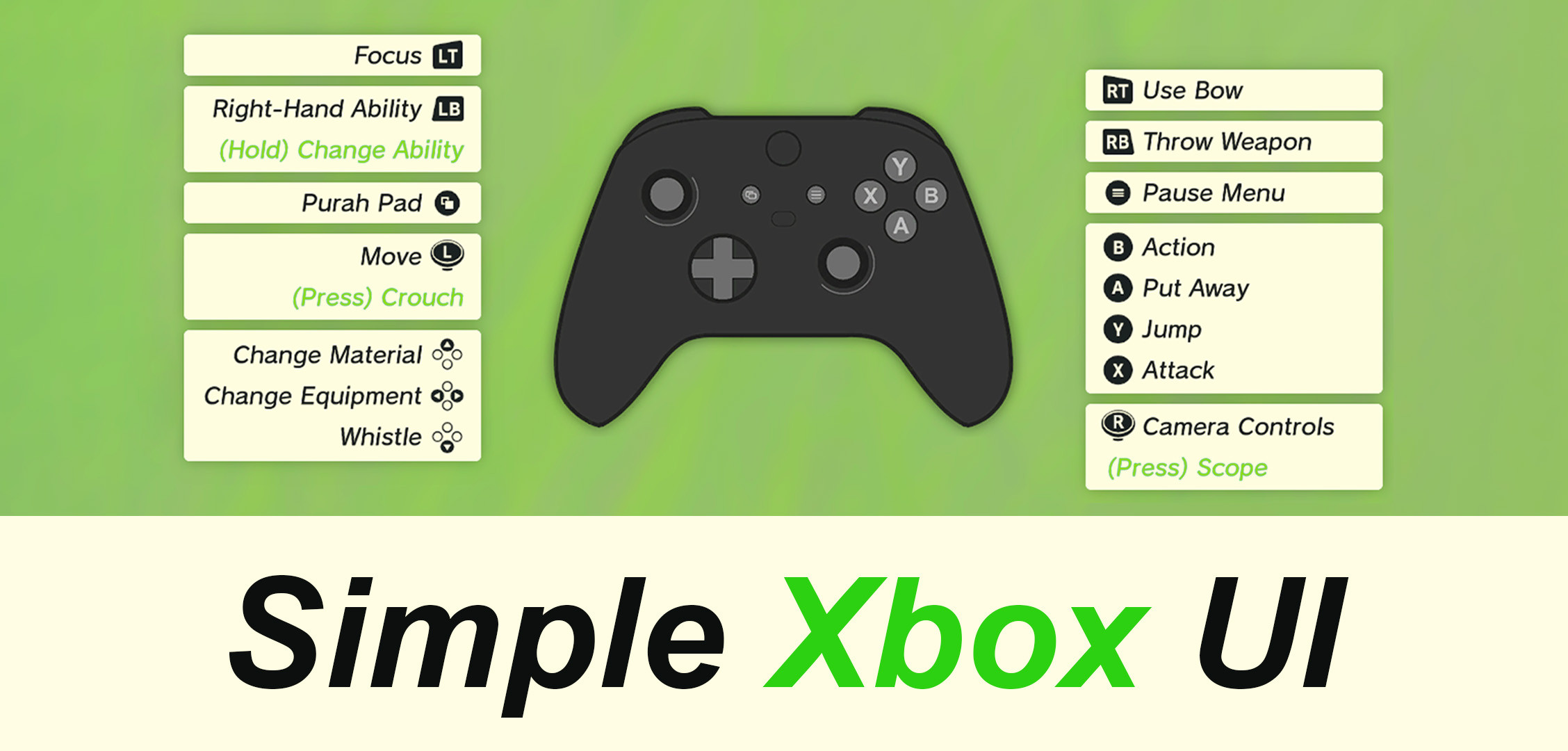 Simple Xbox UI Mod for The Legend of Zelda: Tears of the Kingdom | TOTK ...