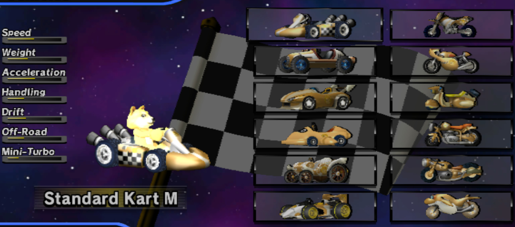 Doge Mod for Mario Kart Wii | MKWii Mods