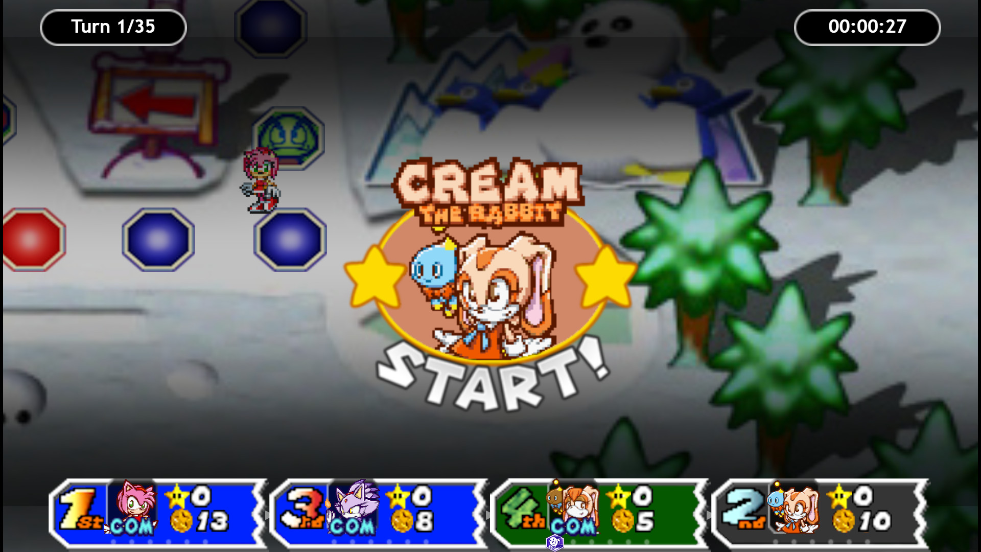 Cream The Rabbit (& Cheese) Mod for Party Project | PProject Mods