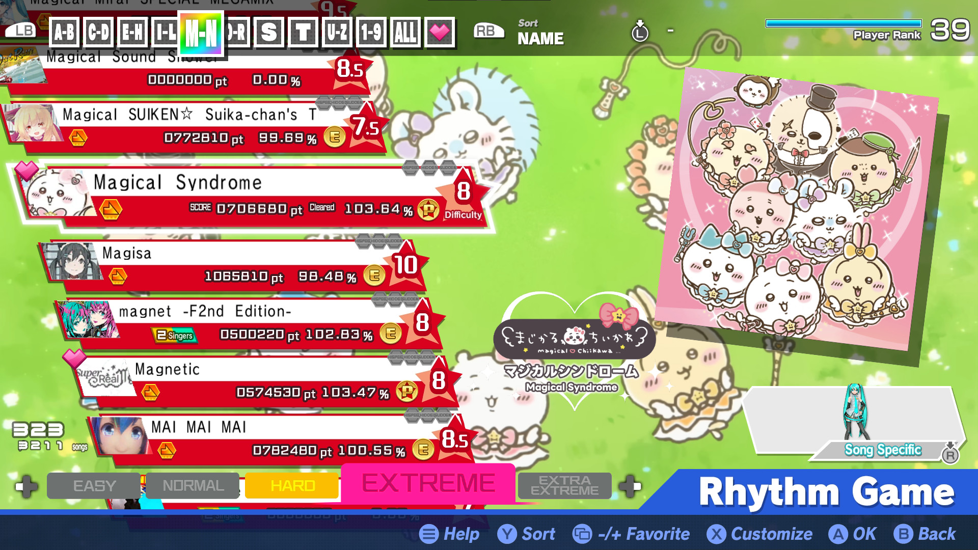 Magical Syndrome | マジカルシンドローム Mod for Hatsune Miku: Project DIVA Mega ...