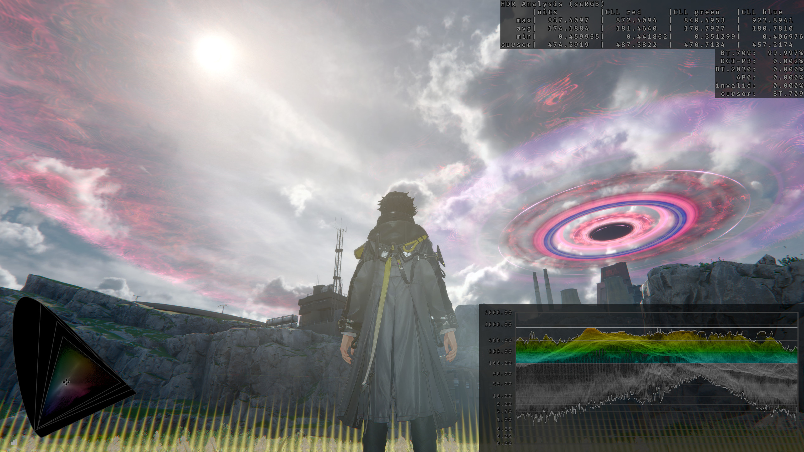 RenoDX - Graphics Overhaul,Native HDR for Endfield Mod for Arknights ...