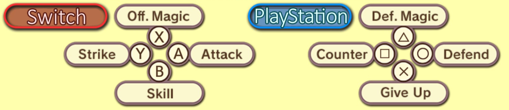 AverageFlame's Alternate Glyphs/Icons Mod for Dokapon Kingdom: Connect ...