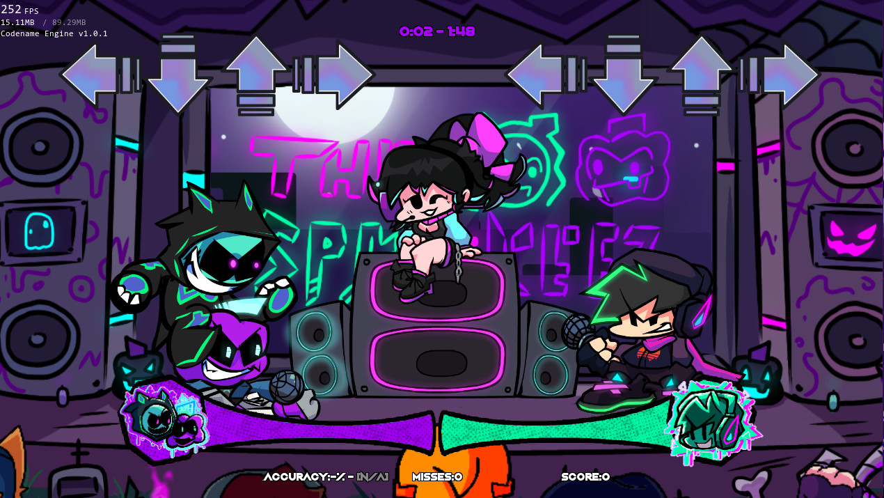 [SENSITIVE CONTENT] The Neo Revival Mod for Friday Night Funkin' | FNF Mods