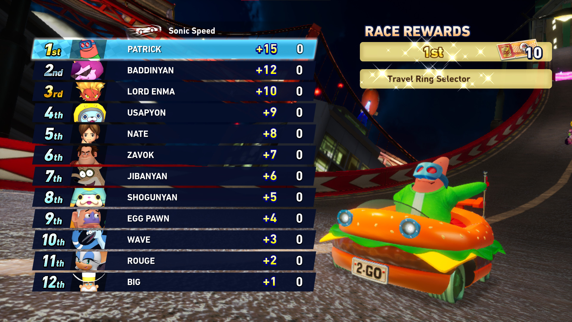 The Elastic Waistband Mod for Sonic Racing: CrossWorlds | SR:CW Mods
