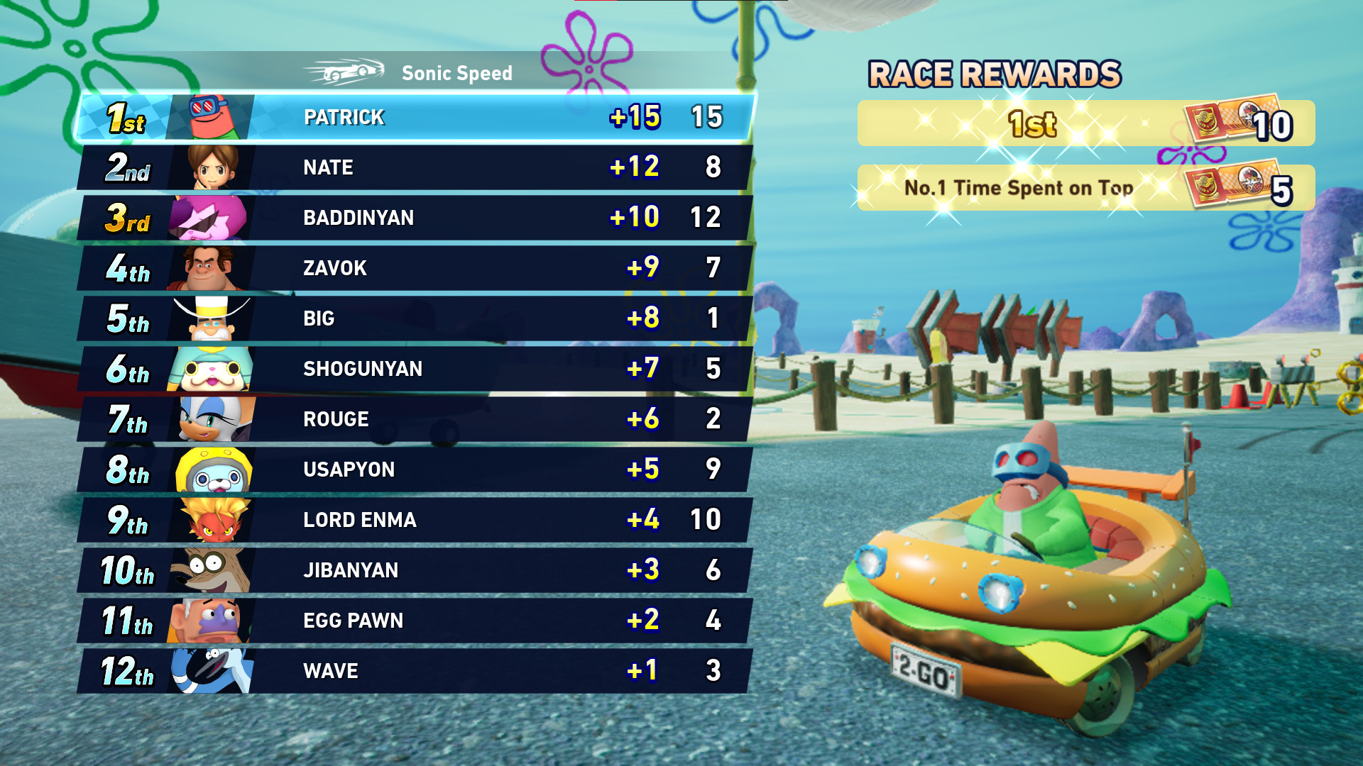 The Elastic Waistband Mod for Sonic Racing: CrossWorlds | SR:CW Mods