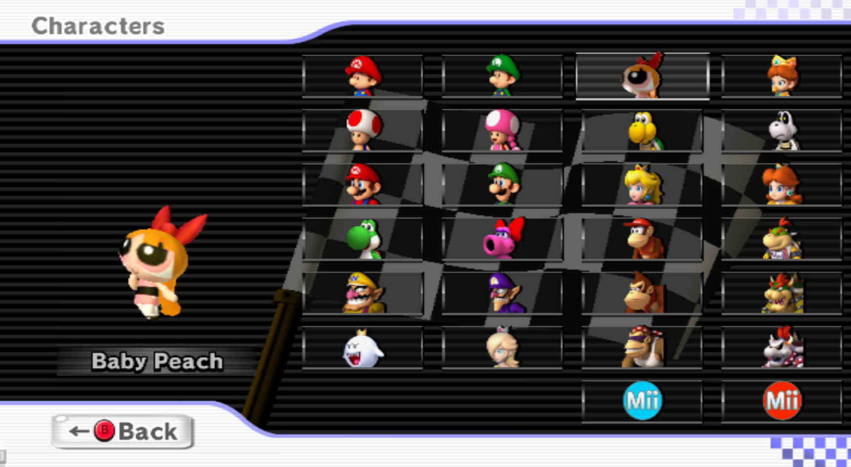 Blossom (The PowerPuff Girls) Mod for Mario Kart Wii | MKWii Mods