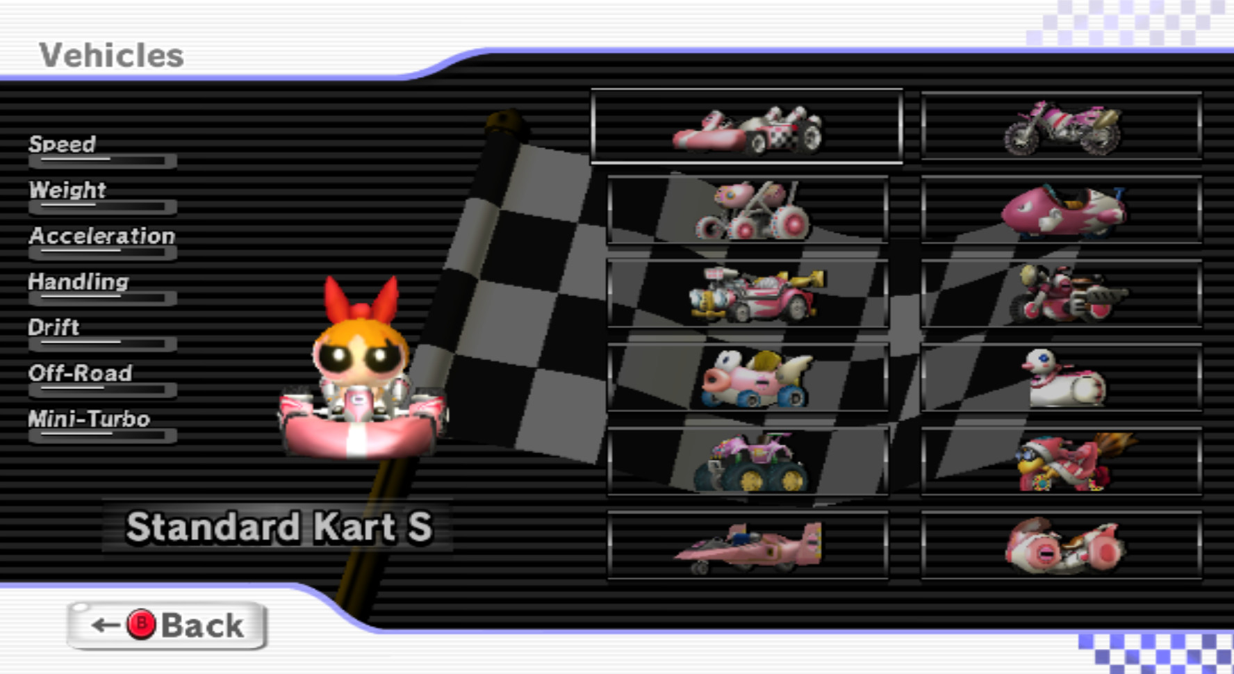 Blossom (The PowerPuff Girls) Mod for Mario Kart Wii | MKWii Mods