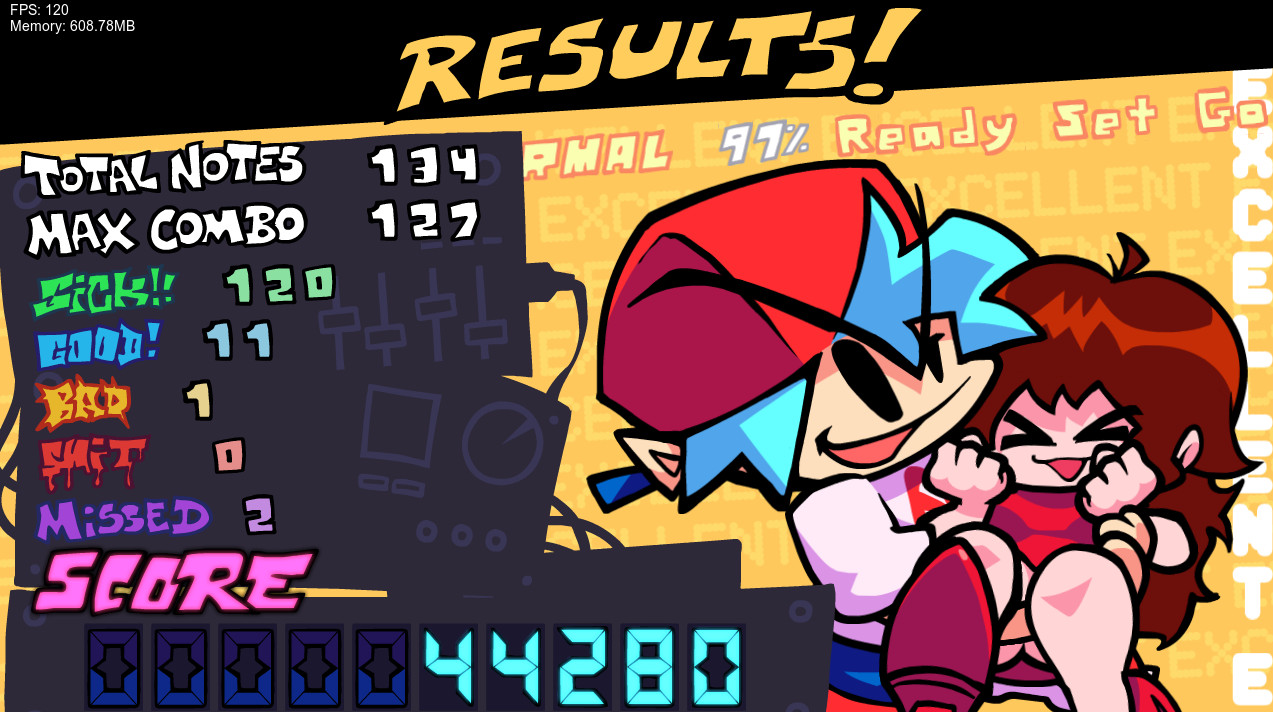 V-Slice Results Screen for Psych Engine 1.0+ Mod for Friday Night ...