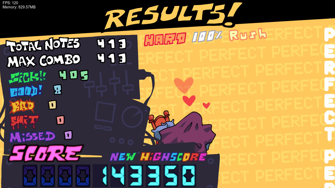 V-Slice Results Screen for Psych Engine 1.0+ Mod for Friday Night ...