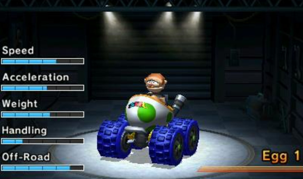 [SENSITIVE CONTENT] Brooklyn T. Guy (SML) Mod for Mario Kart 7 | MK7 Mods