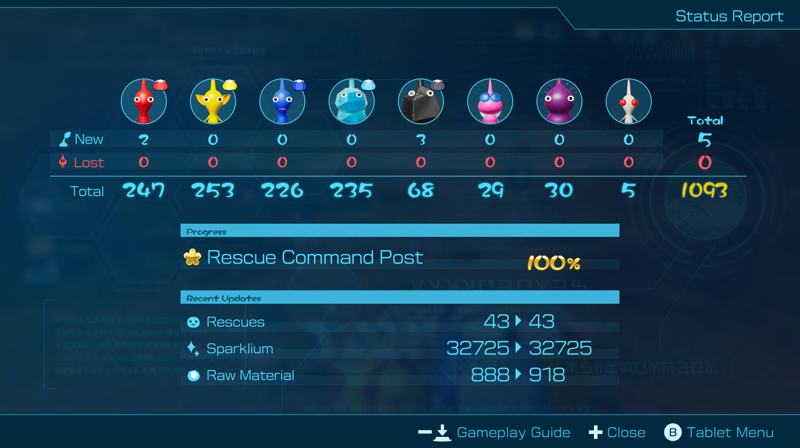 Legacy Pikmin Font Mod for Pikmin 4 | Pikmin 4 Mods