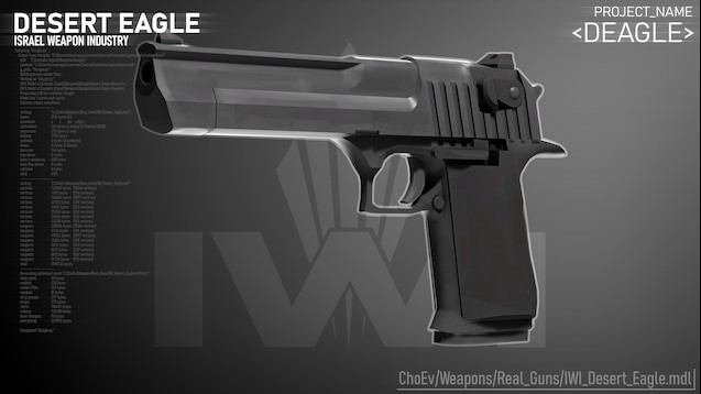 Deagle Mod for Team Fortress 2 | TF2 Mods